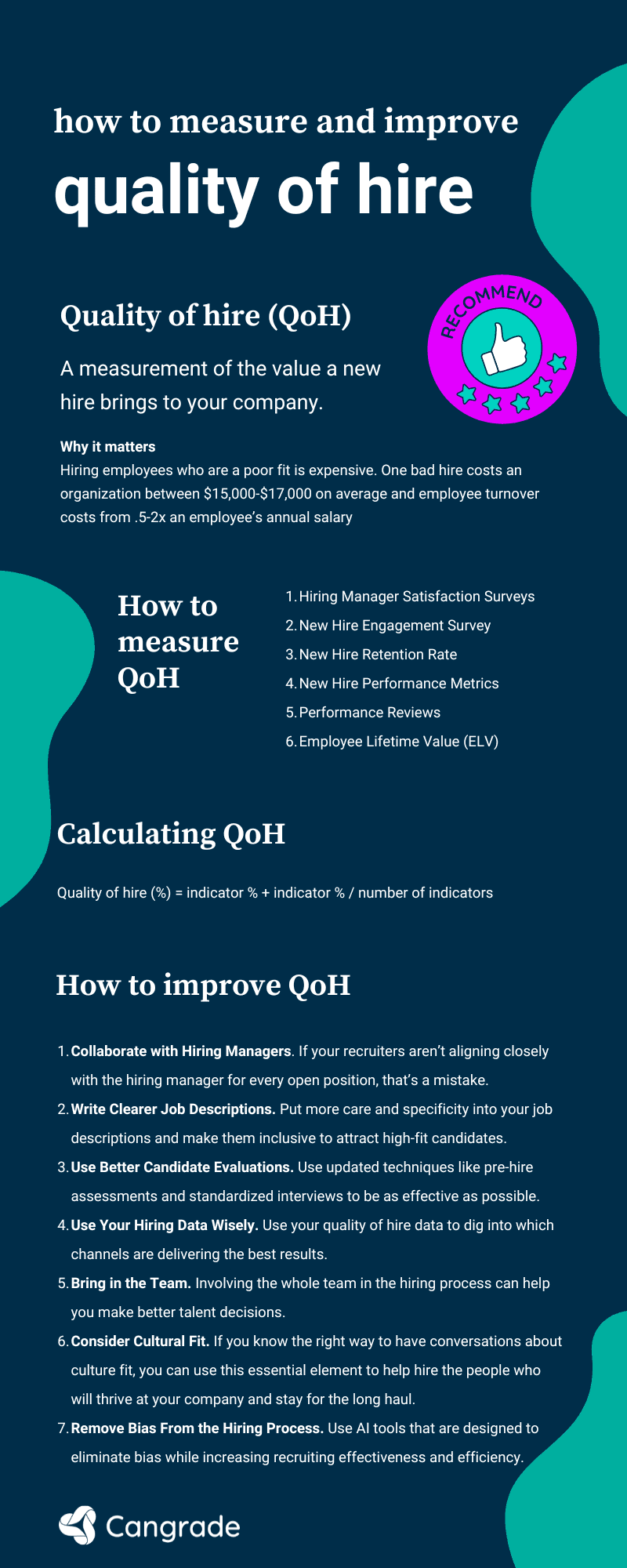 A Quick Guide to Quality of Hire [Infographic] - Cangrade